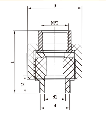 CPVC TRANSITION UNION from China Manufacturer - ERA Pipes: NO. 1 Pipe ...