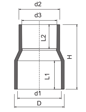 PVC SCH40 Reducing Coupling from China Manufacturer - ERA Pipes: NO. 1 ...